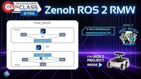 Zenoh Ros 2 Rmw A New Middleware Implementation Ros Developers Openclass 194 Training