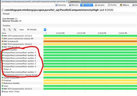 Minborgs Java Pot Work With Parallel Database Streams Using Java 8