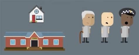 External Validity Research Methods P1 Flashcards Quizlet