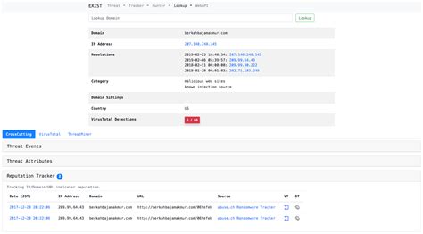 GitHub Nict Csl Exist EXIST Is A Web Application For Aggregating And Analyzing Cyber Threat