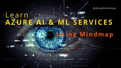 Learn Azure Ai And Ml Services Using Mind Map Daily Net Tips