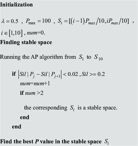 The Pseudo Code Of Constraint Rules Based Search CRS Algorithm Download Scientific Diagram