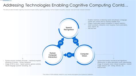 Addressing Technologies Enabling Cognitive Computing Human Thought Process Presentation