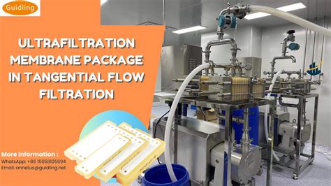 Unlocking Efficiency Choosing The Perfect Ultrafiltration Membrane Package For Tangential Flow