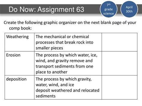 Ppt Do Now Assignment 63 Powerpoint Presentation Free Download Id2570243