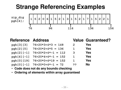 ia32 stack discipline from last time ppt download