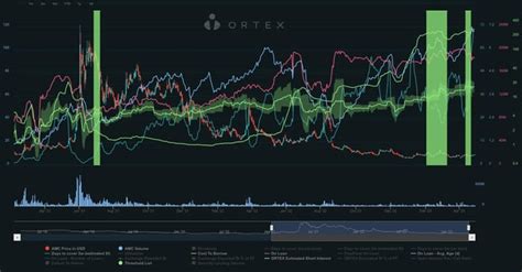 Ortex Guy Here Keeping You Hard And Wet For The Weekend I Know I Know Lines And Colours But