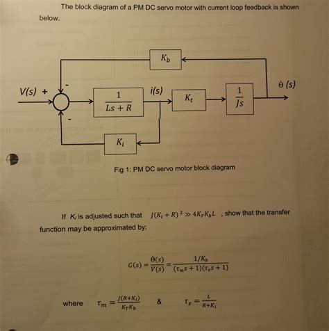 Solved The Block Diagram Of A Pm Dc Servo Motor With Current