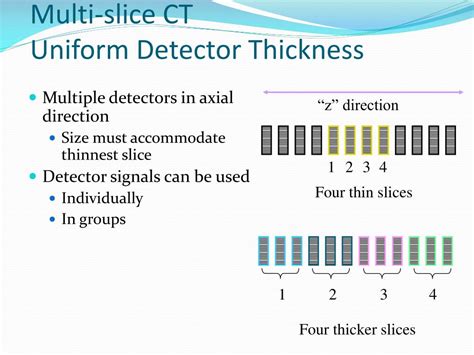 Ppt Multi Slice Ct Powerpoint Presentation Free Download Id 5573730