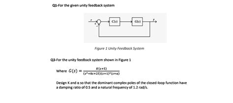 for the given unity feedback system shown in figure 1 design k and a