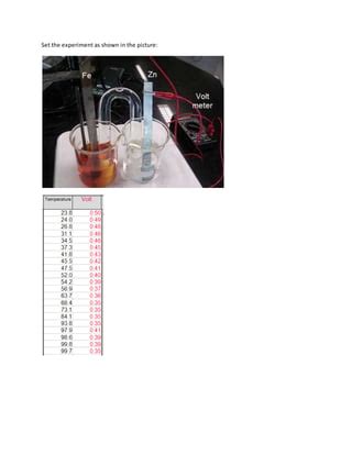 Voltaic Cells DOCX