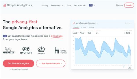 15 Best Google Analytics Alternatives For 2024 15 Best Google Analytics Alternatives For 2024