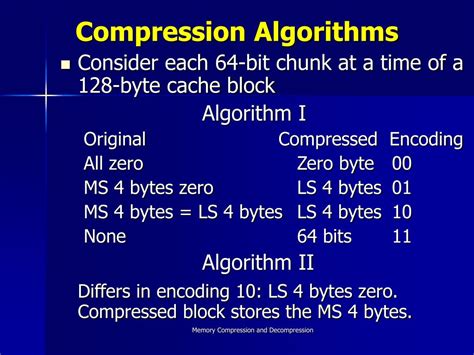 ppt integrating memory compression and decompression with coherence