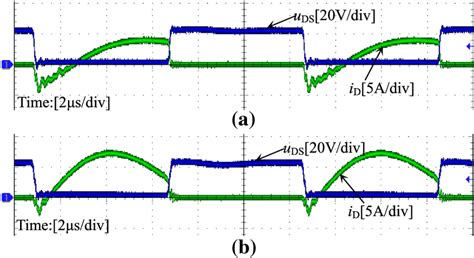 Experimental Waveforms Of Mosfet S4 At The Switching Point At Cv Mode