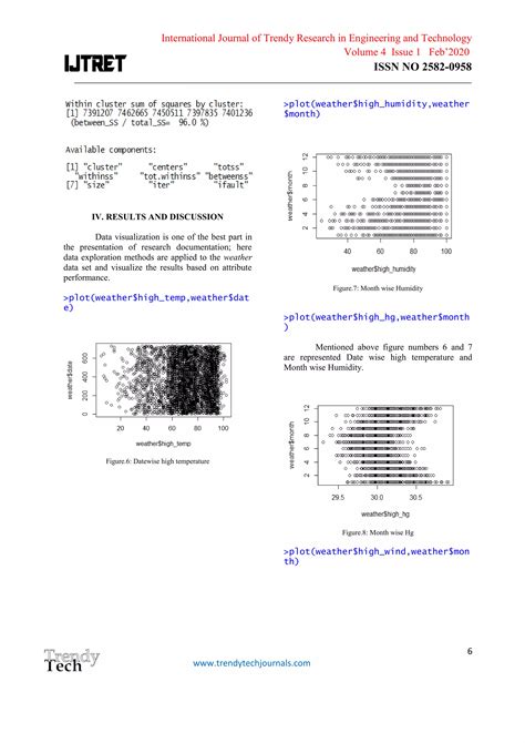 Implementation Of Data Mining Concepts In R Programming Pdf
