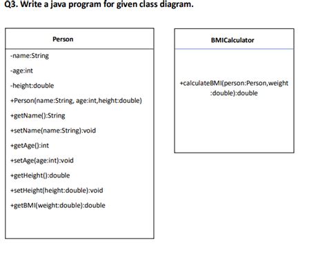 Solved Q3 Write A Java Program For Given Class Diagram