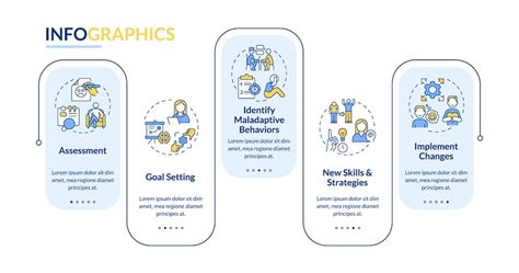 2d шаблон векторной инфографики поведенческой терапии с линейными иконками визуализация данных