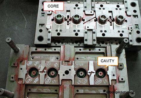What Is A Cavity In Injection Molding