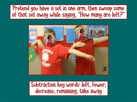 Elementary Matters Do I Add Or Subtract