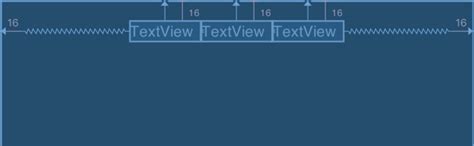 Constraintlayout的完全解析constraintlayout 角度 Csdn博客
