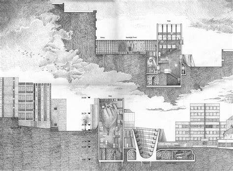 spatial complexity of museum sections