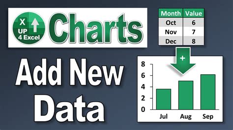Up4excel Let Me Quickly Show You How To Add Extra Data Facebook