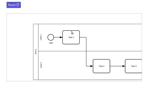 BUG Mouse Pointer Icon Change On Label Hover Issue Process Analytics Bpmn