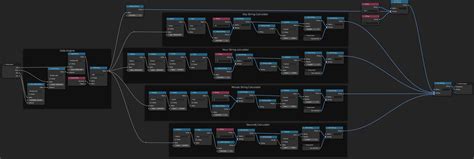 Geometry Nodes Float Integer Overload Blender Stack Exchange