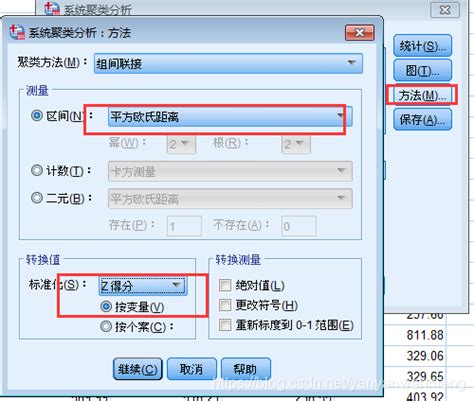 聚类算法：k Means聚类与系统（层次）聚类spss操作spsskmeans聚类分析 Csdn博客