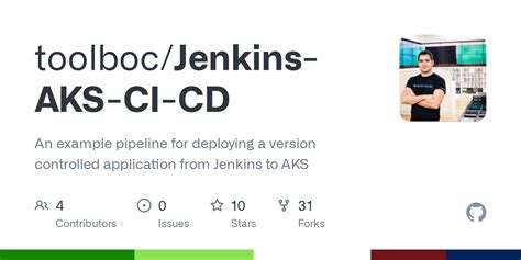 GitHub Toolboc Jenkins AKS CI CD An Example Pipeline For Deploying A Version Controlled