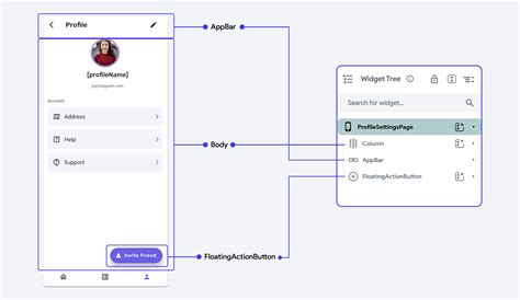 Элементы страницы Flutterflow Документация Ru