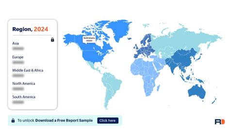 Early Toxicity Testing Market Market Trends Forecast And Competitive