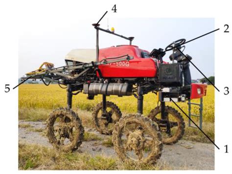 Agriculture Free Full Text Path Planning And Control System Design Of An Unmanned Weeding Robot