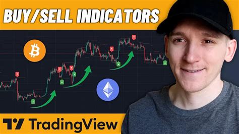 Best Tradingview Buysell Indicators Free