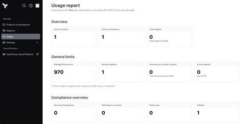 Estimate Hcp Terraform Costs Plans And Features Hcp Terraform