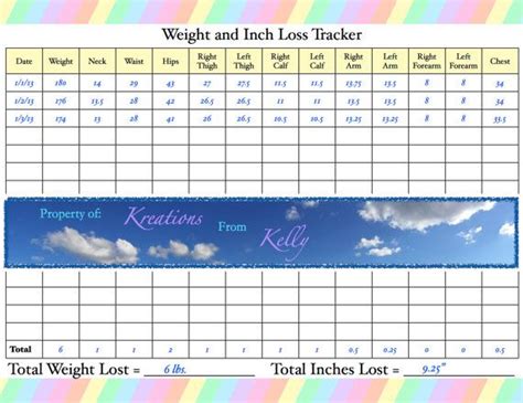 Weight And Inch Loss Tracker Health Progress Log
