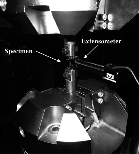 Quasi Static Experimental Setup Download Scientific Diagram