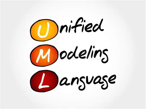 Uml Unified Modeling Language Stock Illustrations 50 Uml Unified