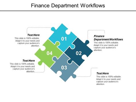 finance department workflows ppt powerpoint presentation infographics