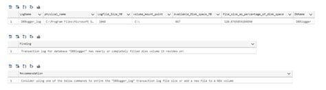 A Handy Guide For Troubleshooting Sql Server Error 9002 The Transaction Log For Database Is Full