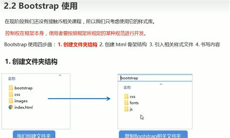 Bootstrap的使用列选项中关于行内式的说法错误的是 。a使用行内式在遇到多层引号嵌套的情 Csdn博客