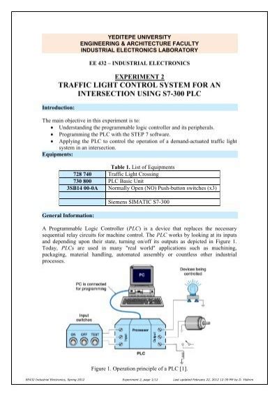 TRAFFIC LIGHT CONTROL SYSTEM FOR AN INTERSECTION USING S PLC
