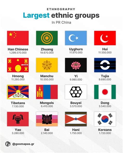10 Geography Ideas Geography Geography Map Cartography