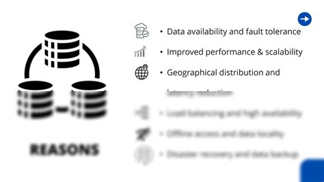 Solution Data Replication And Consistency In Distributed Systems