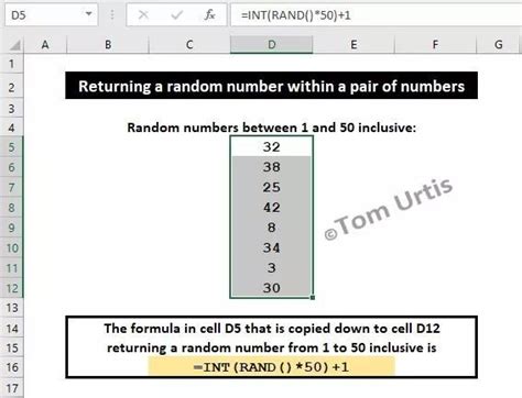 Computer Screen With Numbers And Symbols
