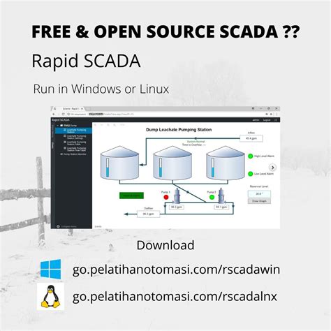 Yunus Hadi Sisworo On Linkedin Free And Open Source Scada Bagi Teman