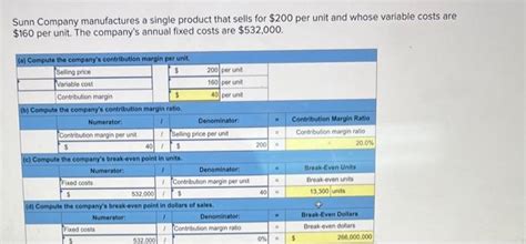 Solved Sunn Company Manufactures A Single Product That Sells