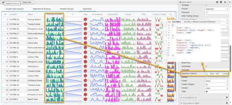Data Grid KX Dashboards