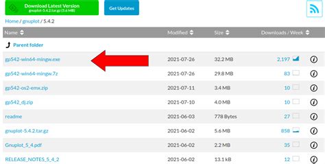 installing gnuplot in windows marco polo s website