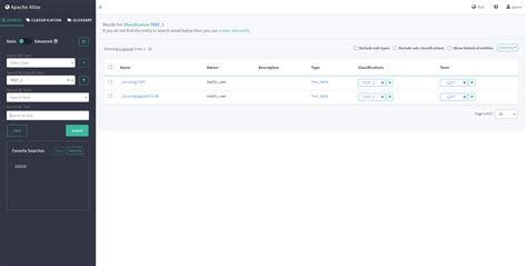 Github Sashiyamorusatlas Russification For Apache Atlas Web Ui